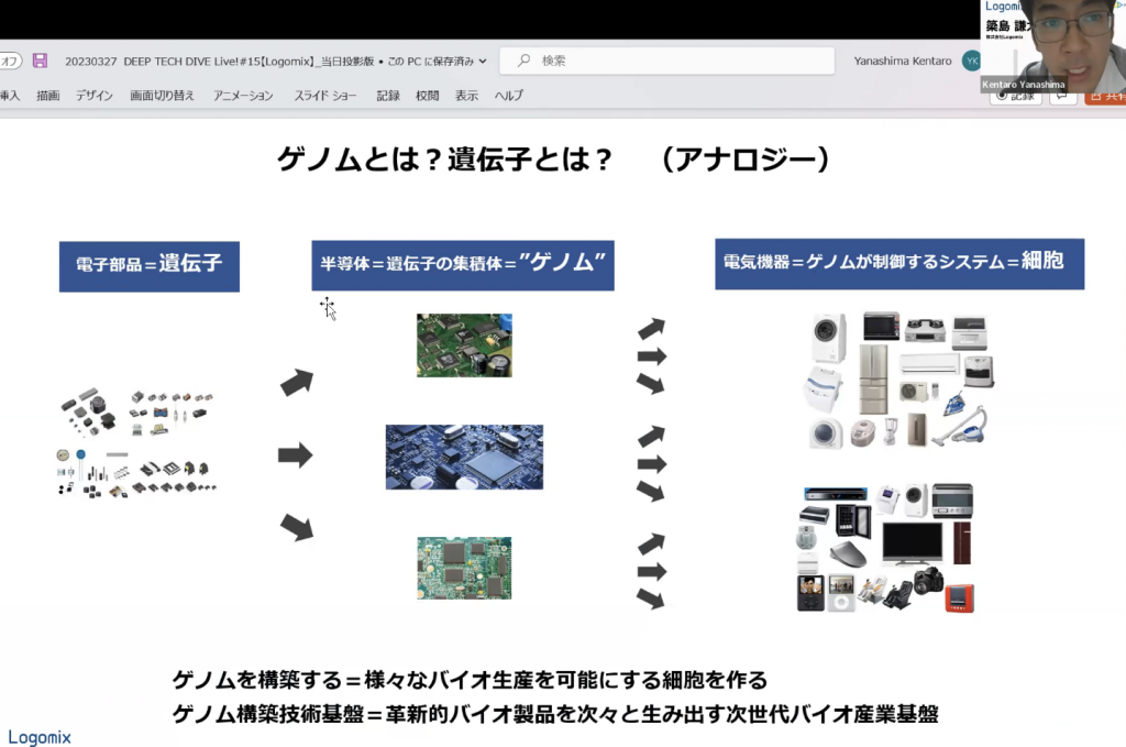 東大IPC DEEP TECH DIVE Live! #15 「今注目のアカデミア発ディープテック系スタートアップでインターン！」ハイライトレポート