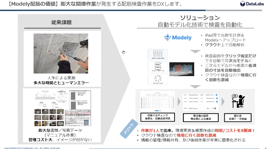 東大IPC DEEP TECH DIVE Live! #15 「今注目のアカデミア発ディープテック系スタートアップでインターン！」ハイライトレポート